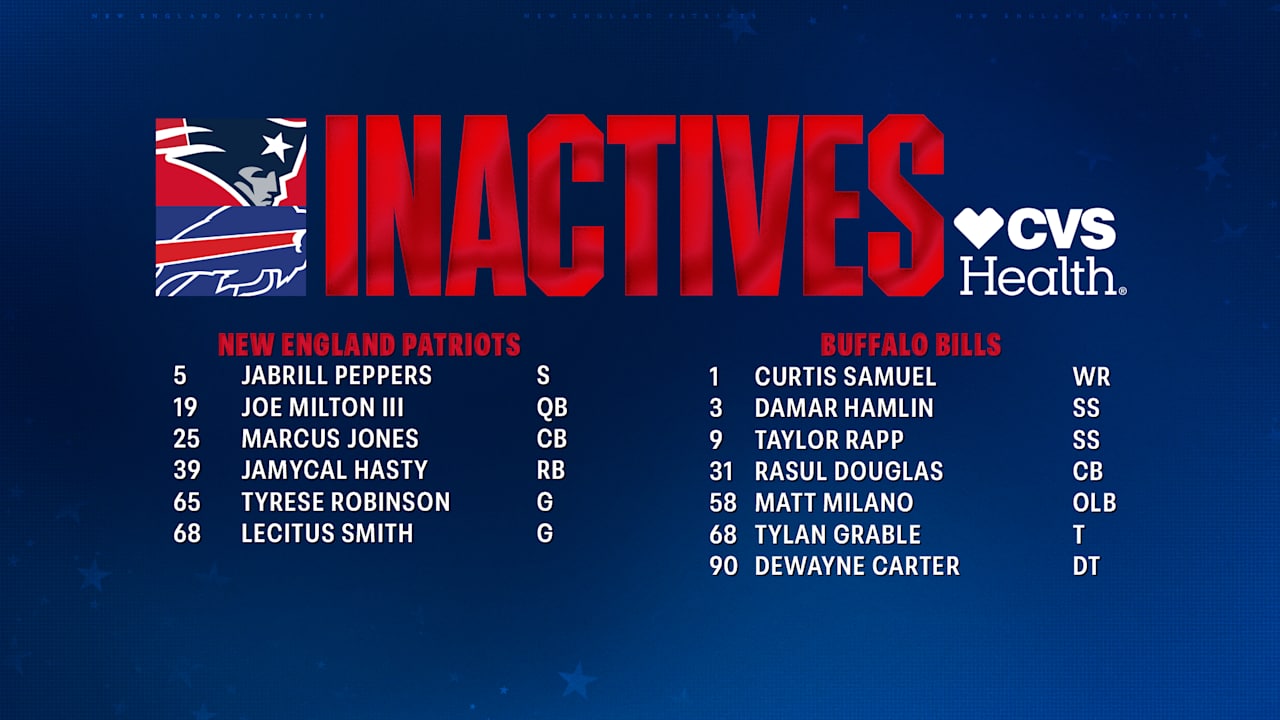 Week 16 Inactives: Patriots at Bills