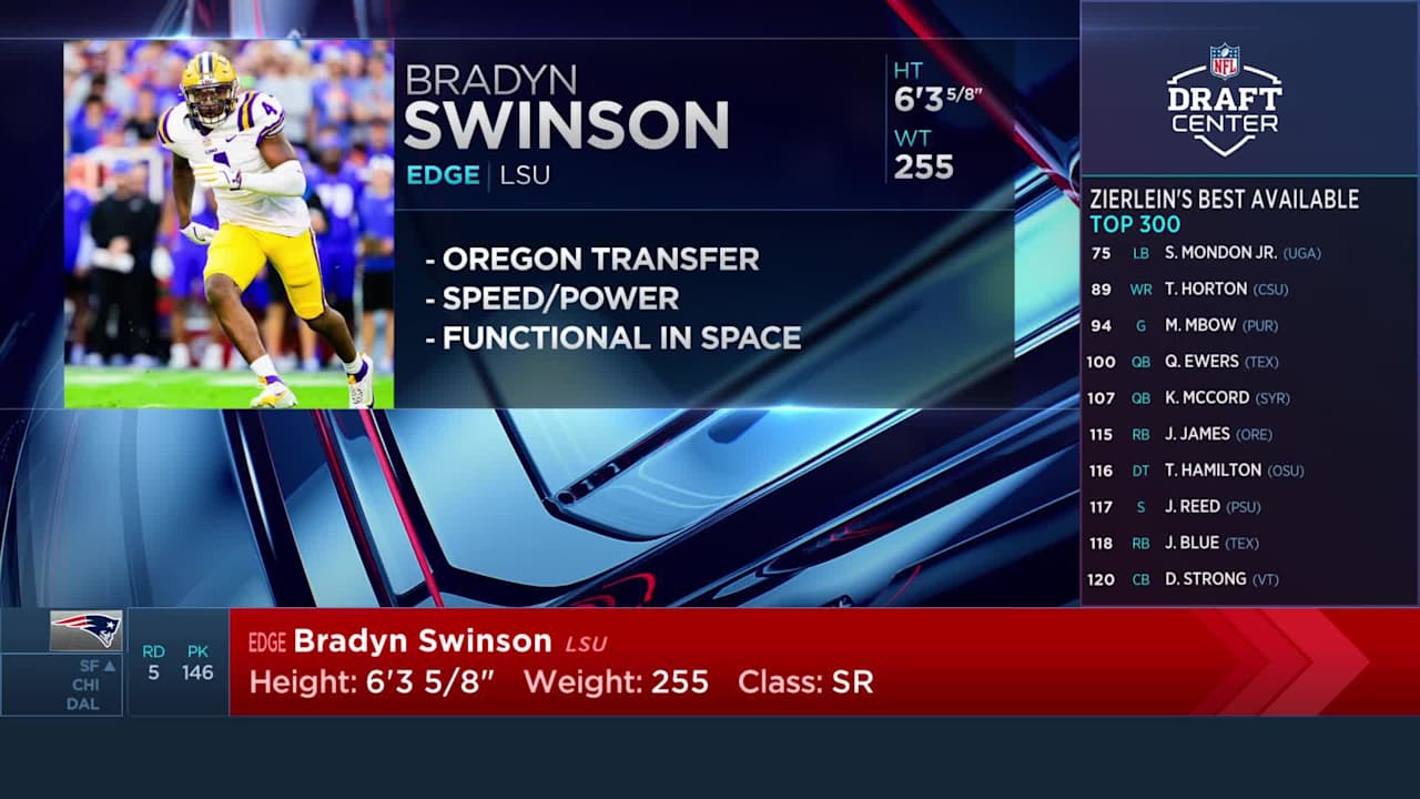 Patriots select Bradyn Swinson with No. 146 pick in 2025 draft