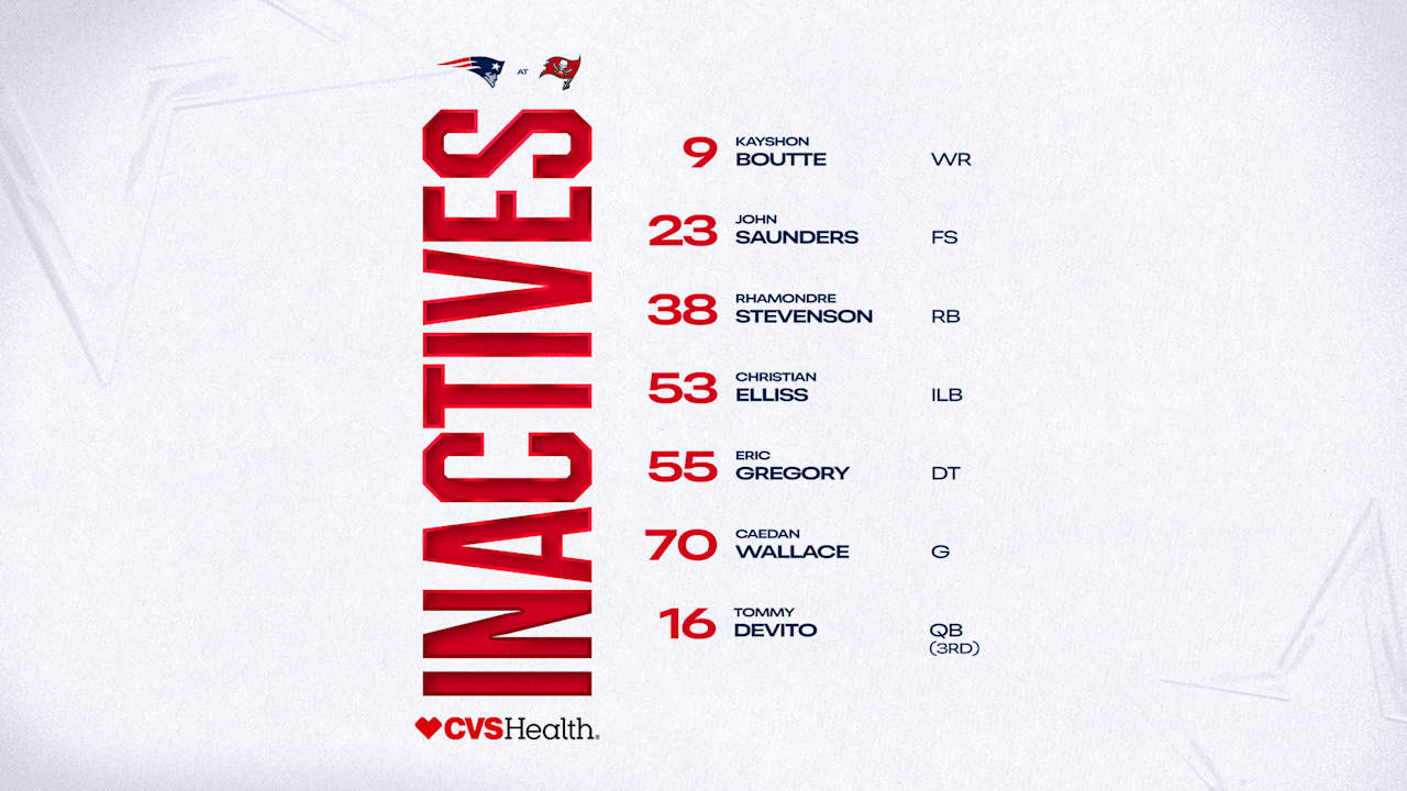 Week 10 Inactives: Patriots at Buccaneers