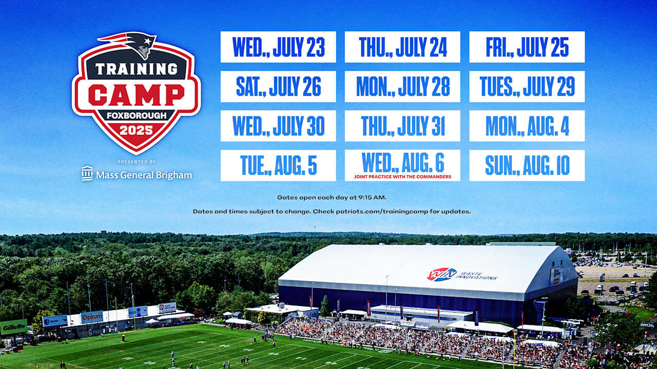 New England Patriots Announce Dates for Training Camp