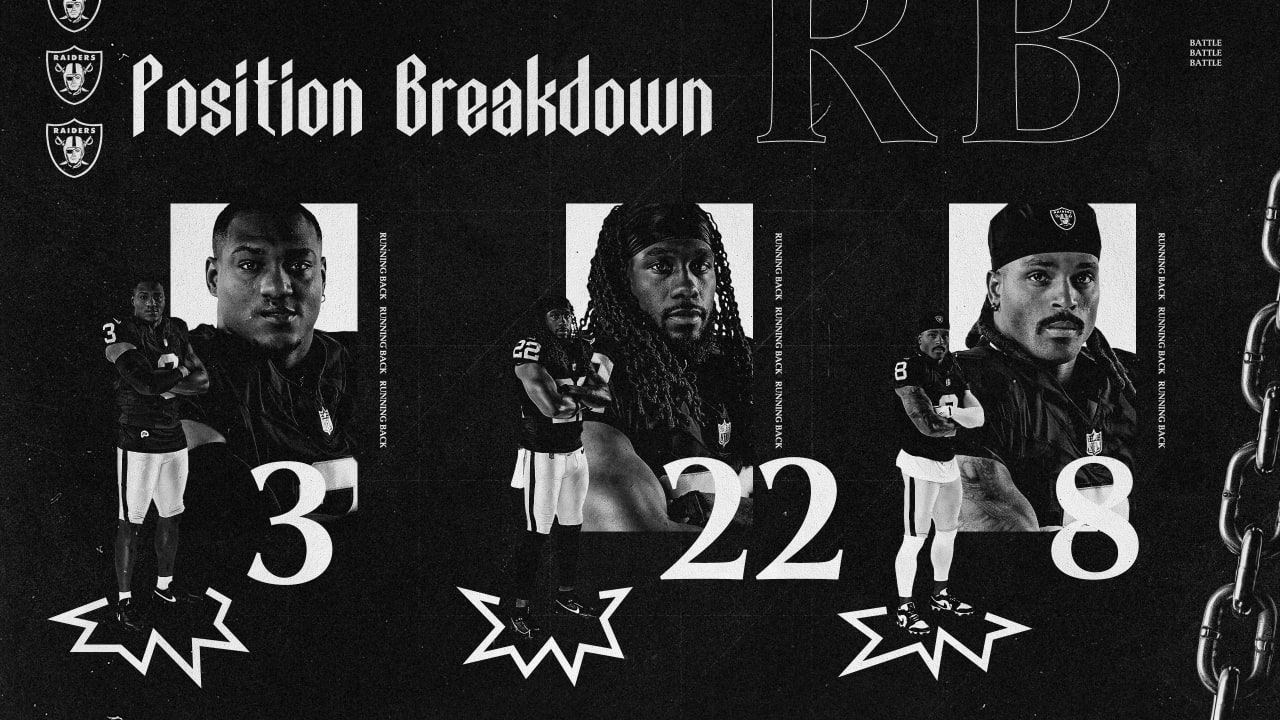 2024 Position Breakdown: Running Backs