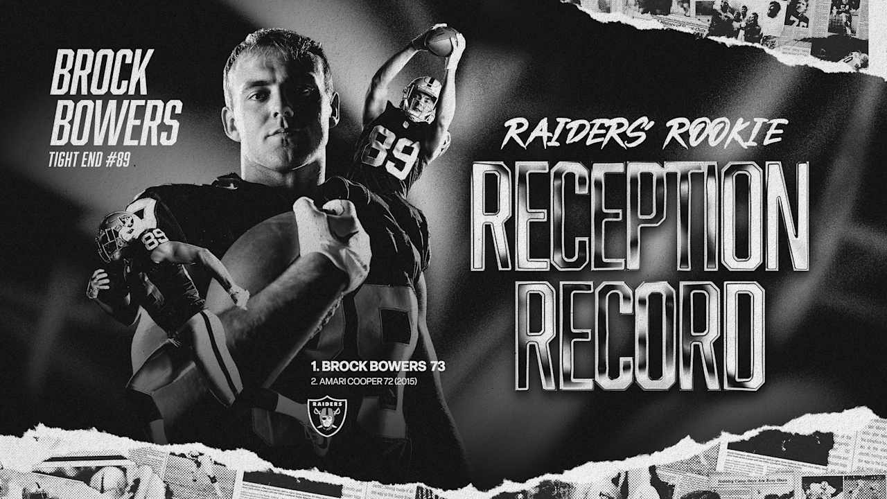 TE Brock Bowers sets franchise rookie receptions record