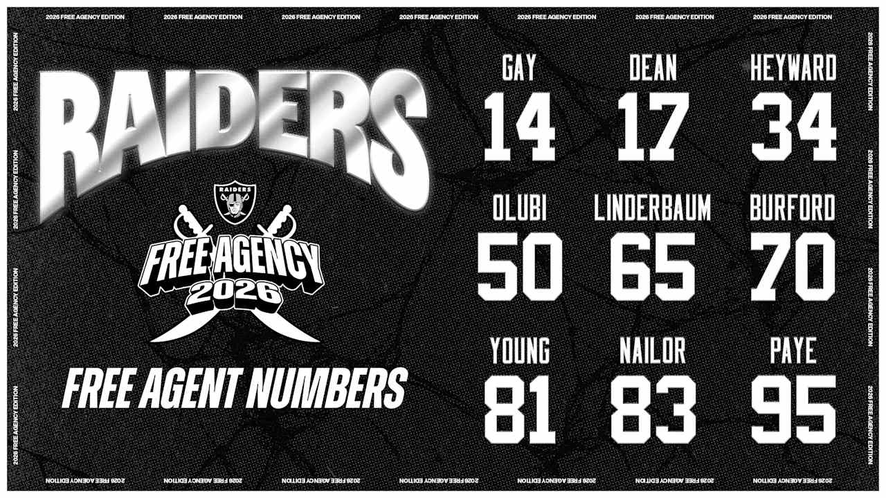 Raiders' jersey numbers for 2026 season