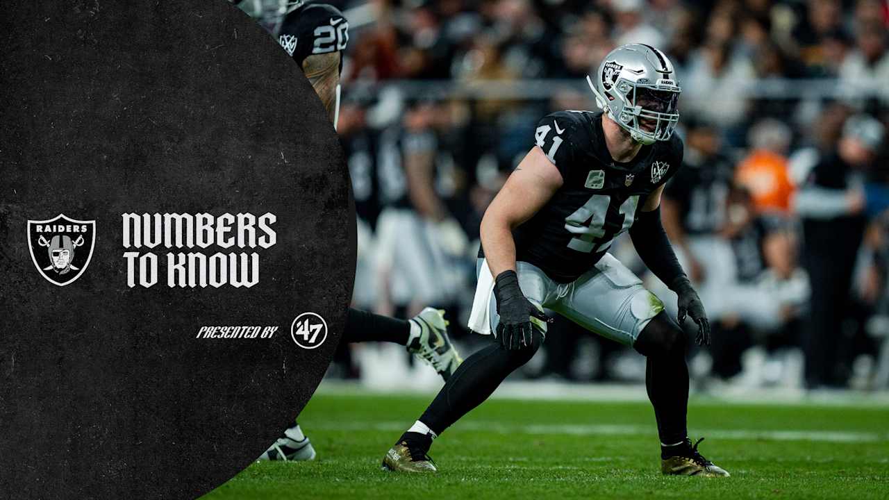 All the numbers to know for Raiders-Jaguars Week 16 | Cynthia Frelund ...