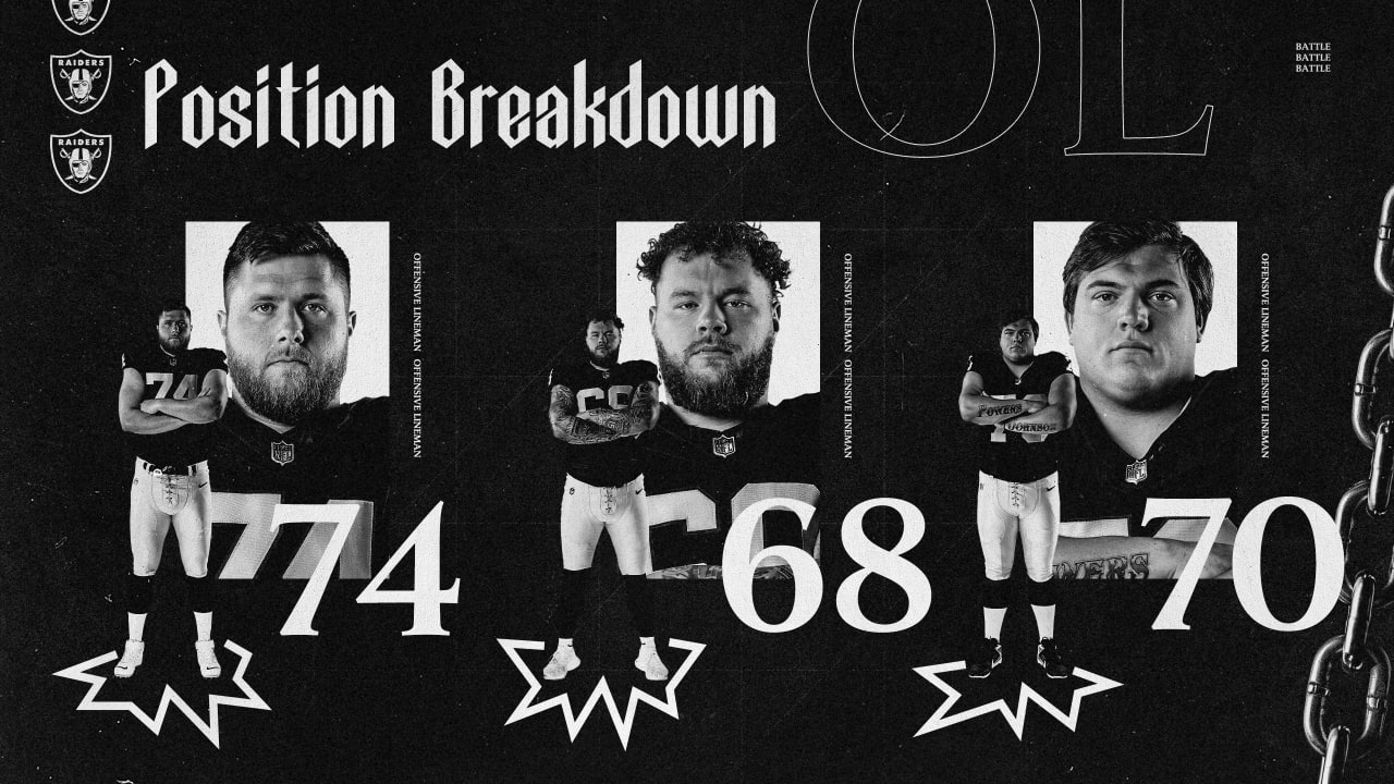 2024 Position Breakdown: Offensive Line