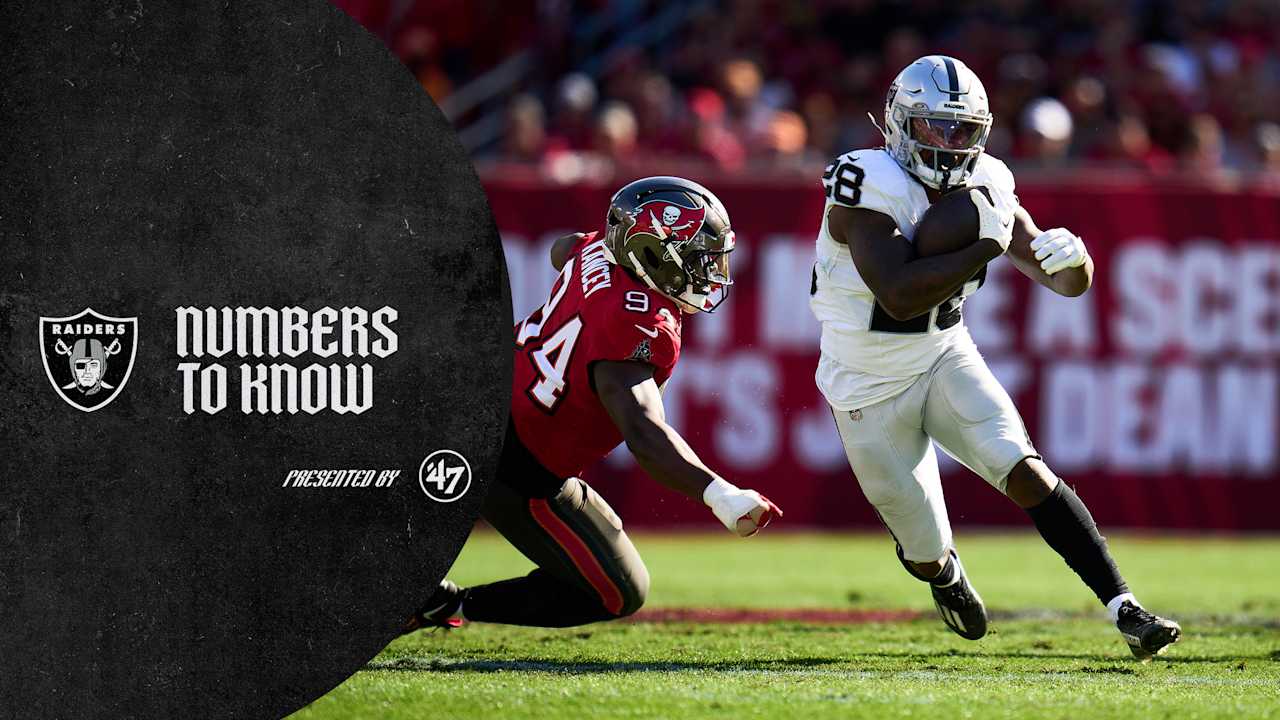 All the numbers to know for Raiders-Falcons Week 15 | Cynthia Frelund ...