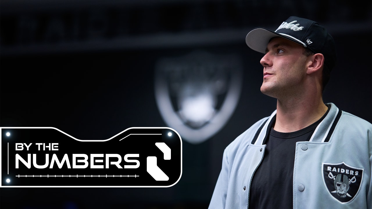 By the Numbers: Diving into the decorated careers of the Raiders' 2024 ...