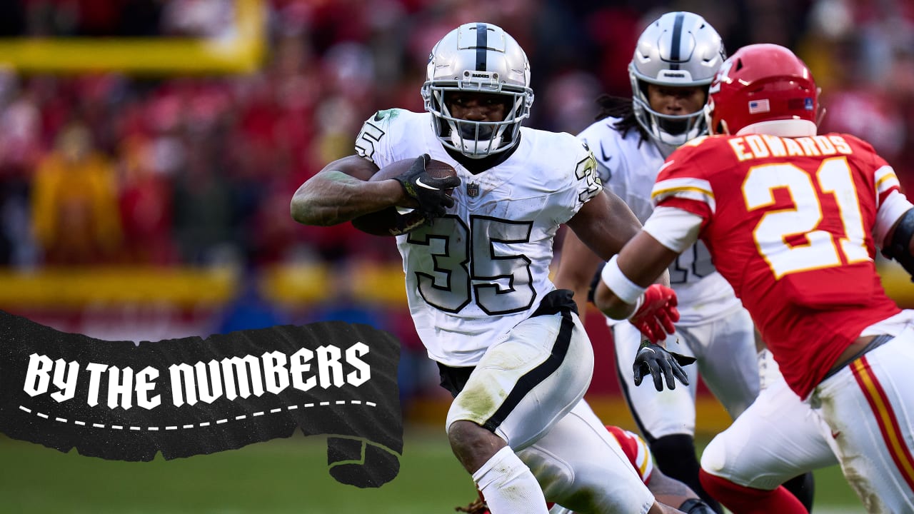 By the Numbers: The digits behind the Raiders' 2024 schedule