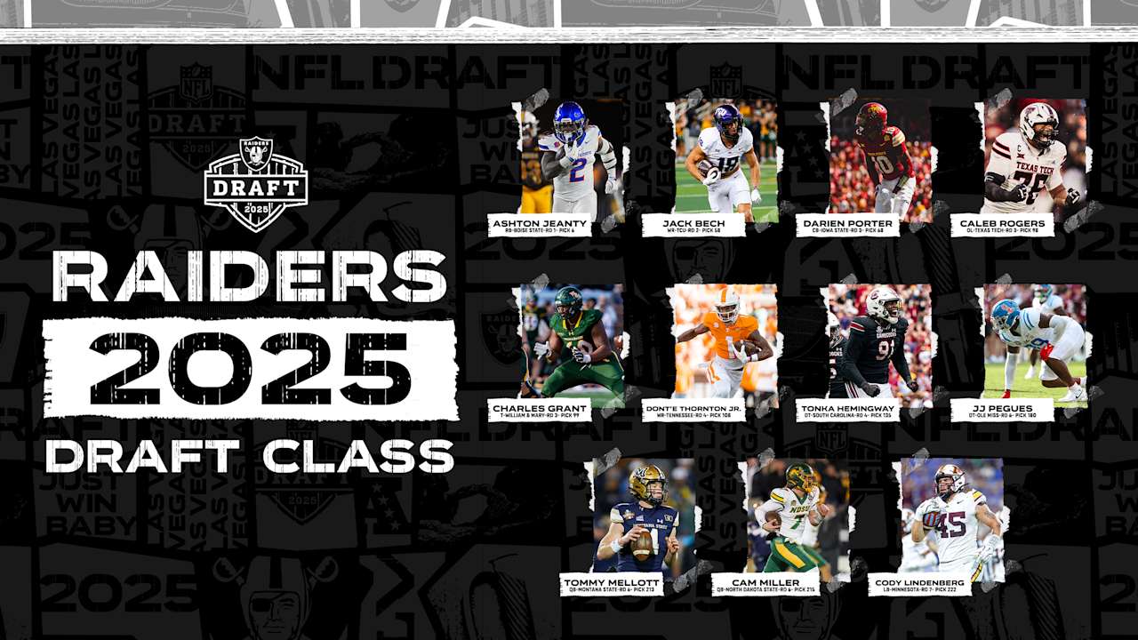 The Raiders' 2025 Draft Class