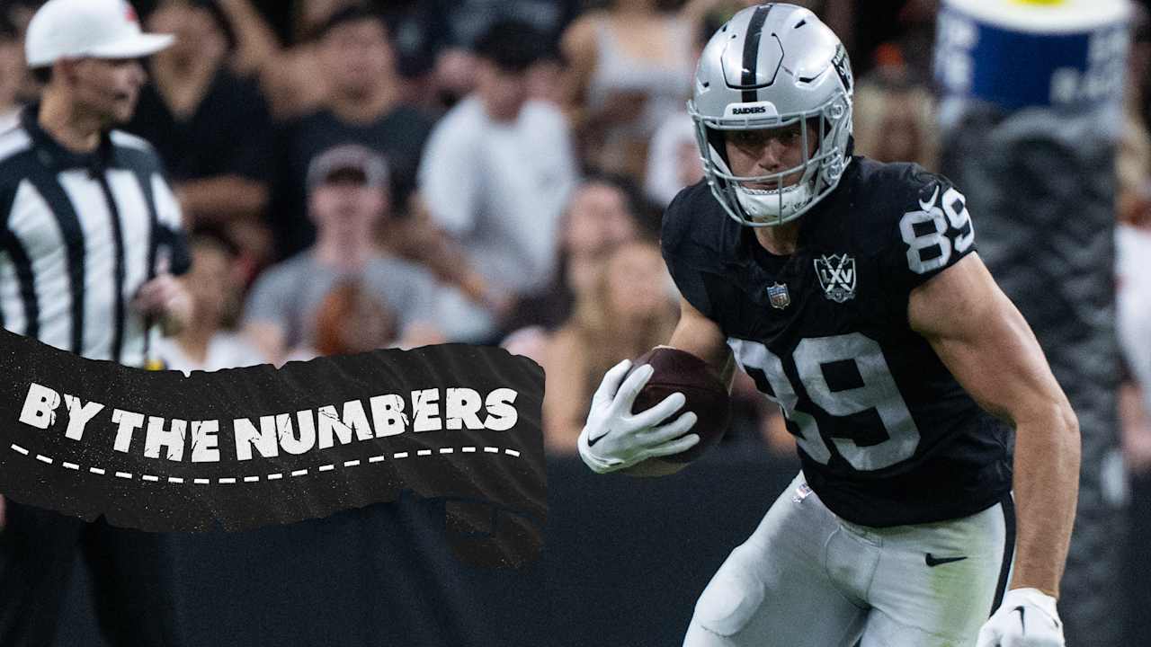 By The Numbers: Assessing how the Raiders stack up in the bye week
