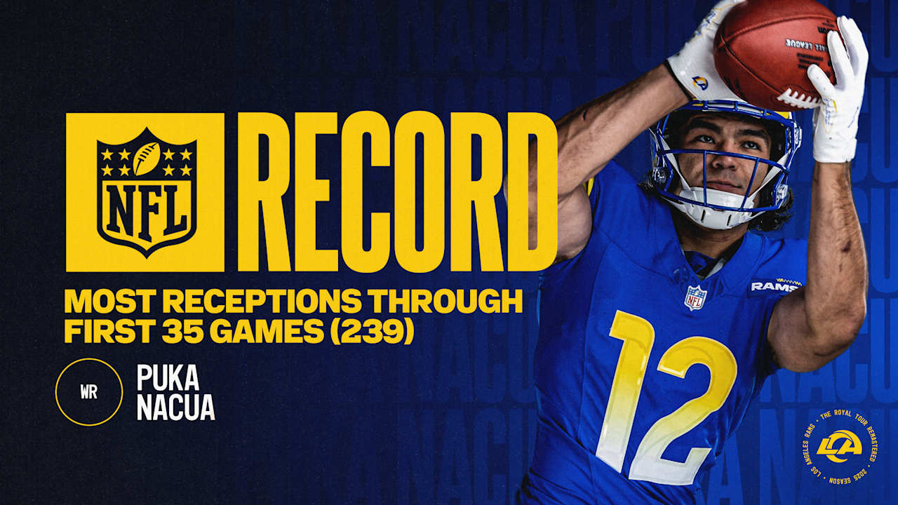 Rams wide receiver Puka Nacua passes Michael Thomas for most catches ...