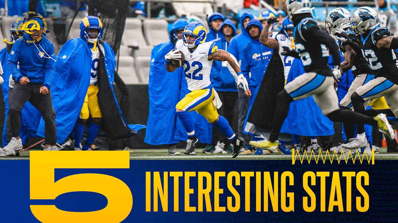5 interesting stats from Rams' Week 13 loss to Panthers: Elite rushing ...
