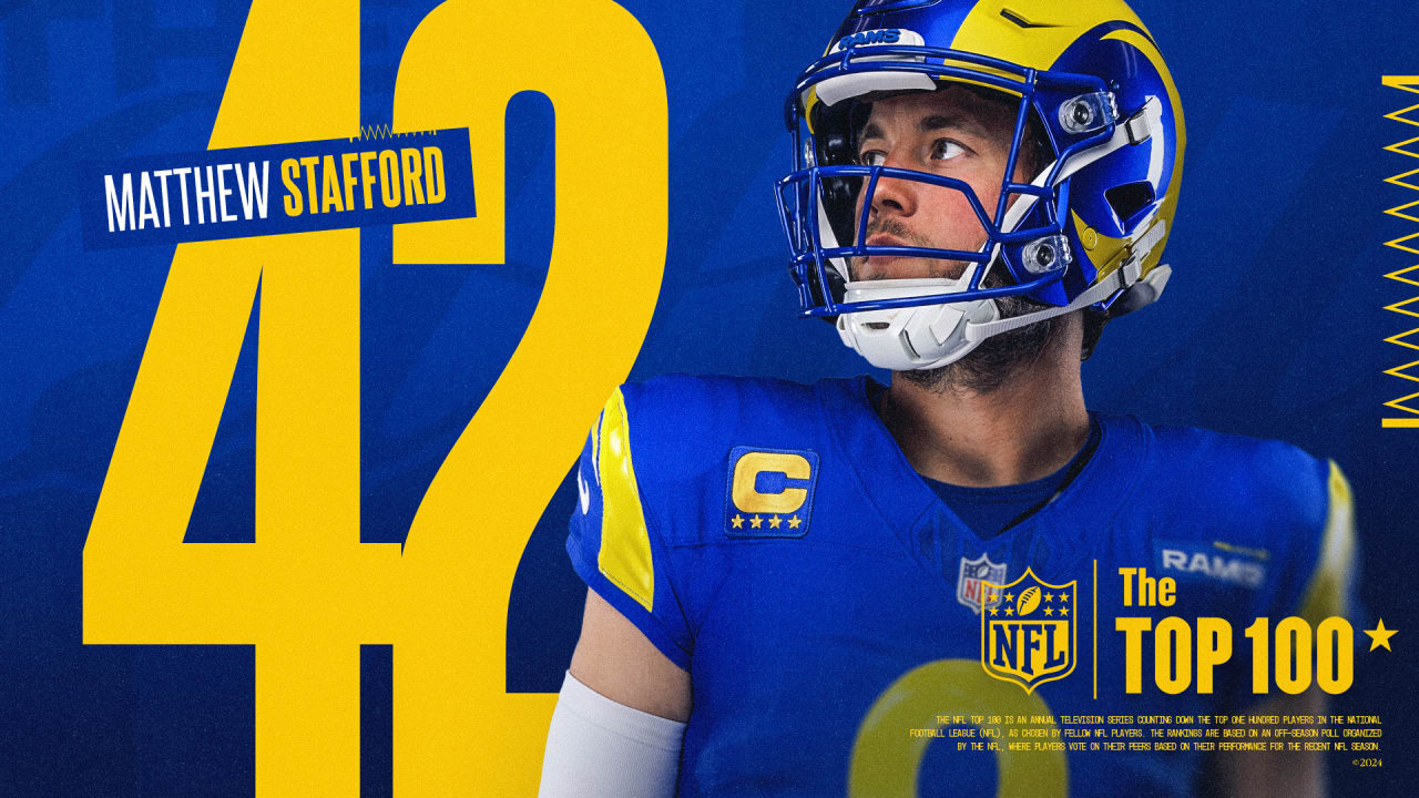 Rams quarterback Matthew Stafford is No. 42 on NFL Top 100 Players of 2024