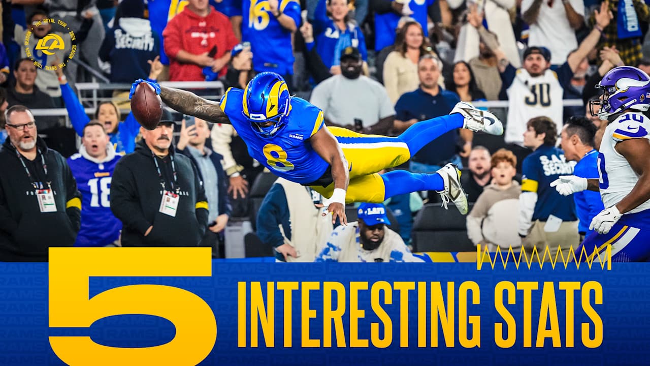 5 interesting stats from Rams’ Wild Card win over Vikings: Defensive ...