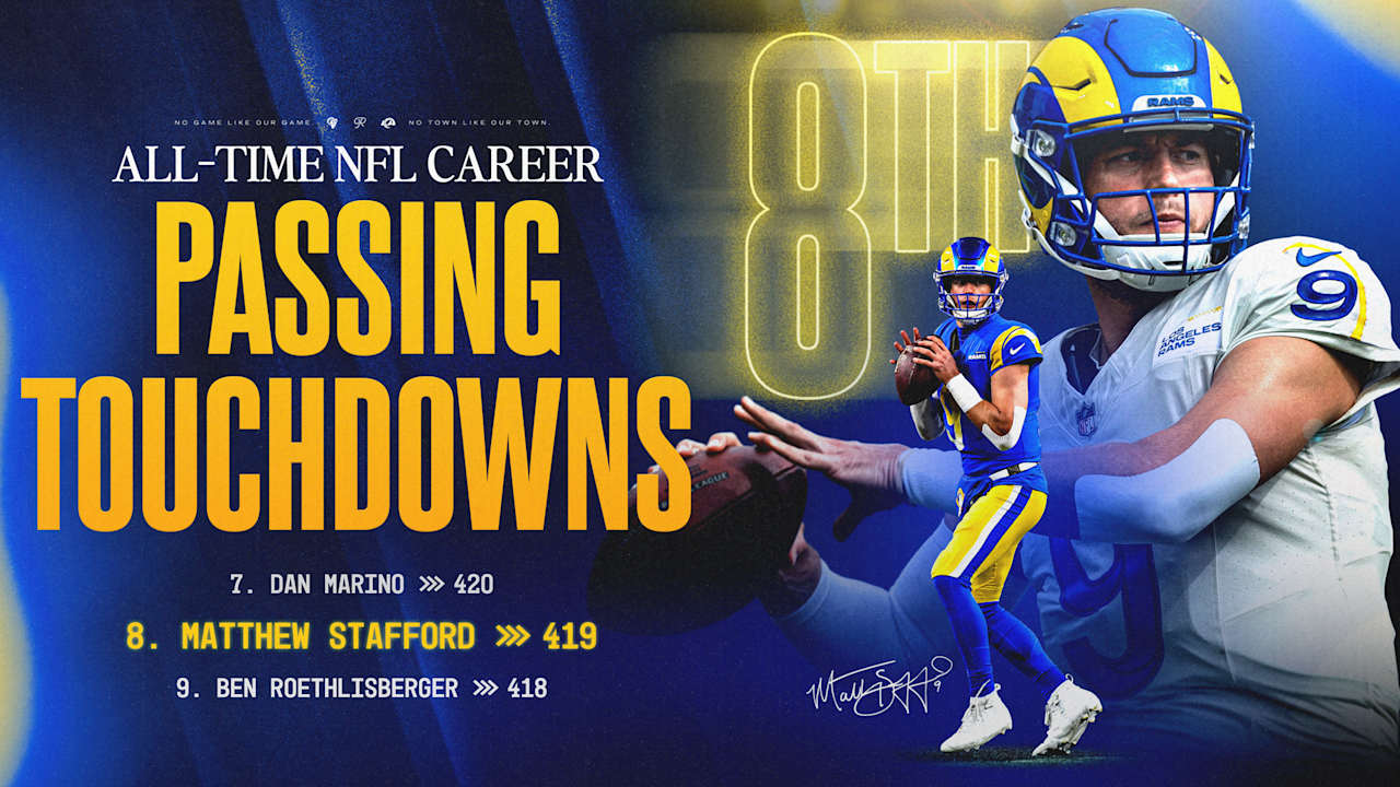 Rams quarterback Matthew Stafford passes Ben Roethlisberger for 8th ...