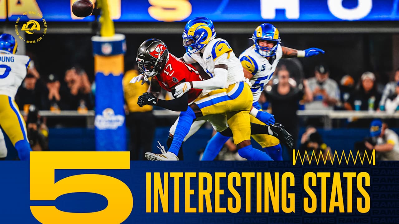 5 interesting stats from Rams' 34-7 win over Buccaneers: A first-half ...