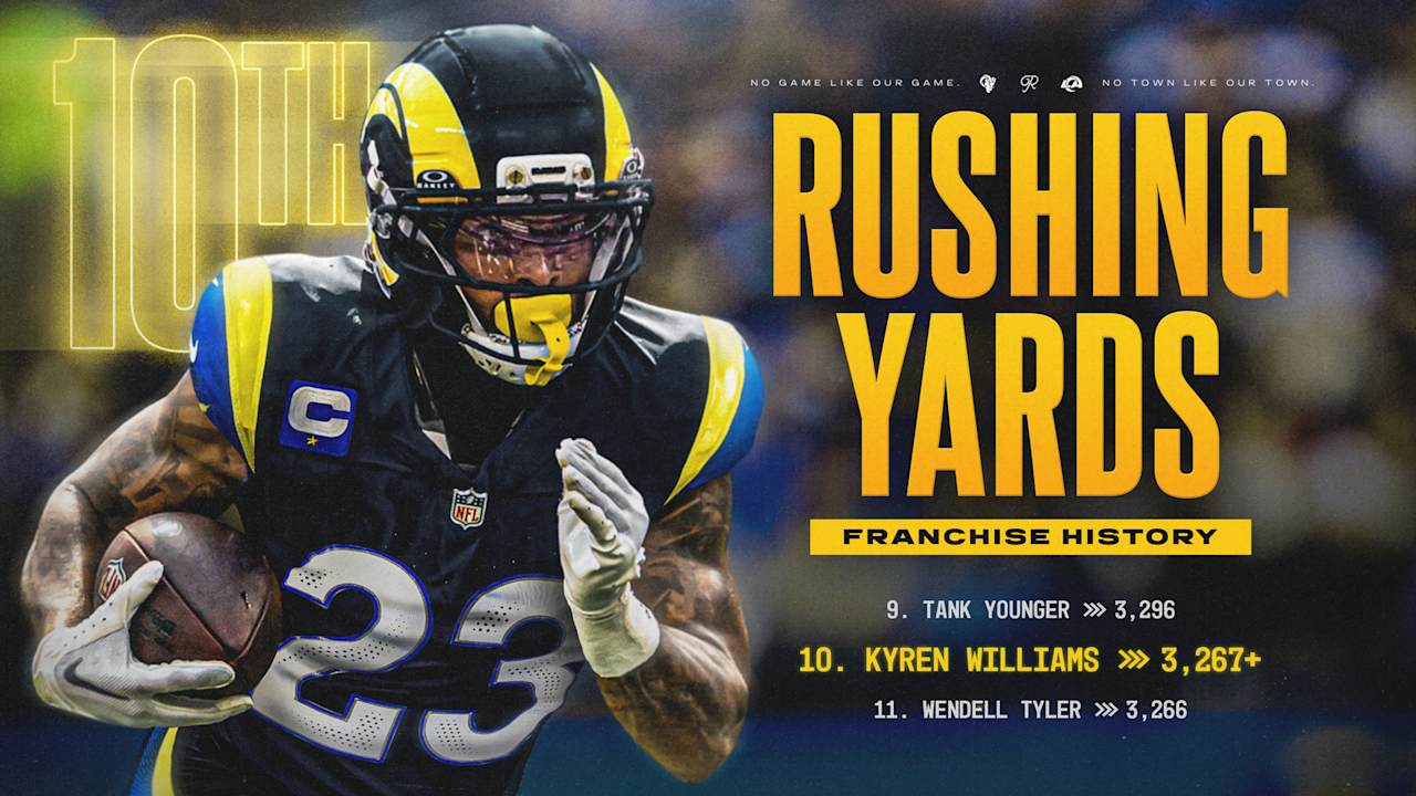 Rams running back Kyren Williams reaches Top 10 in franchise history in ...