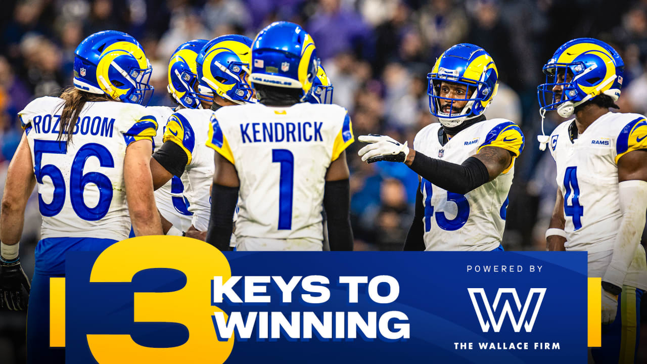 3 Keys to Winning for the Rams against the Commanders in Week 15