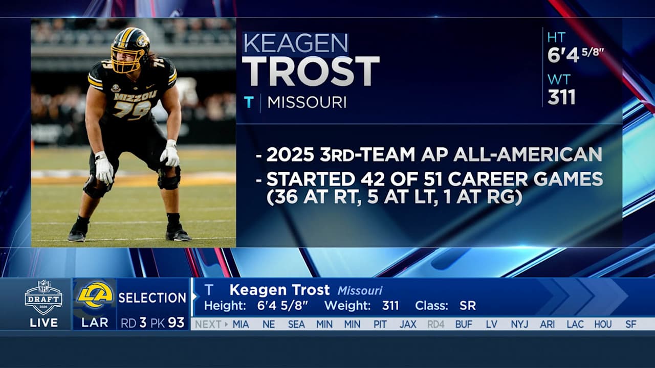 Rams select Keagen Trost with No. 93 pick in 2026 draft