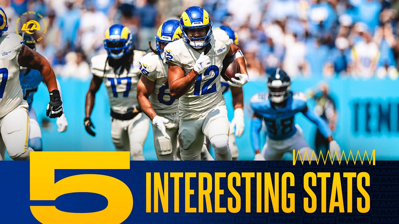 5 interesting stats from Rams' road win over Tennessee: A nearly ...