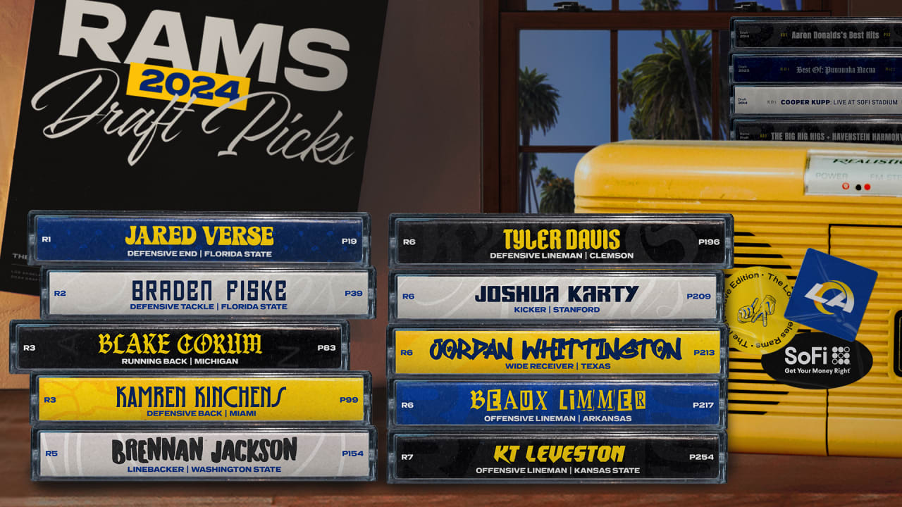 READ: 2024 Los Angeles Rams Draft Picks