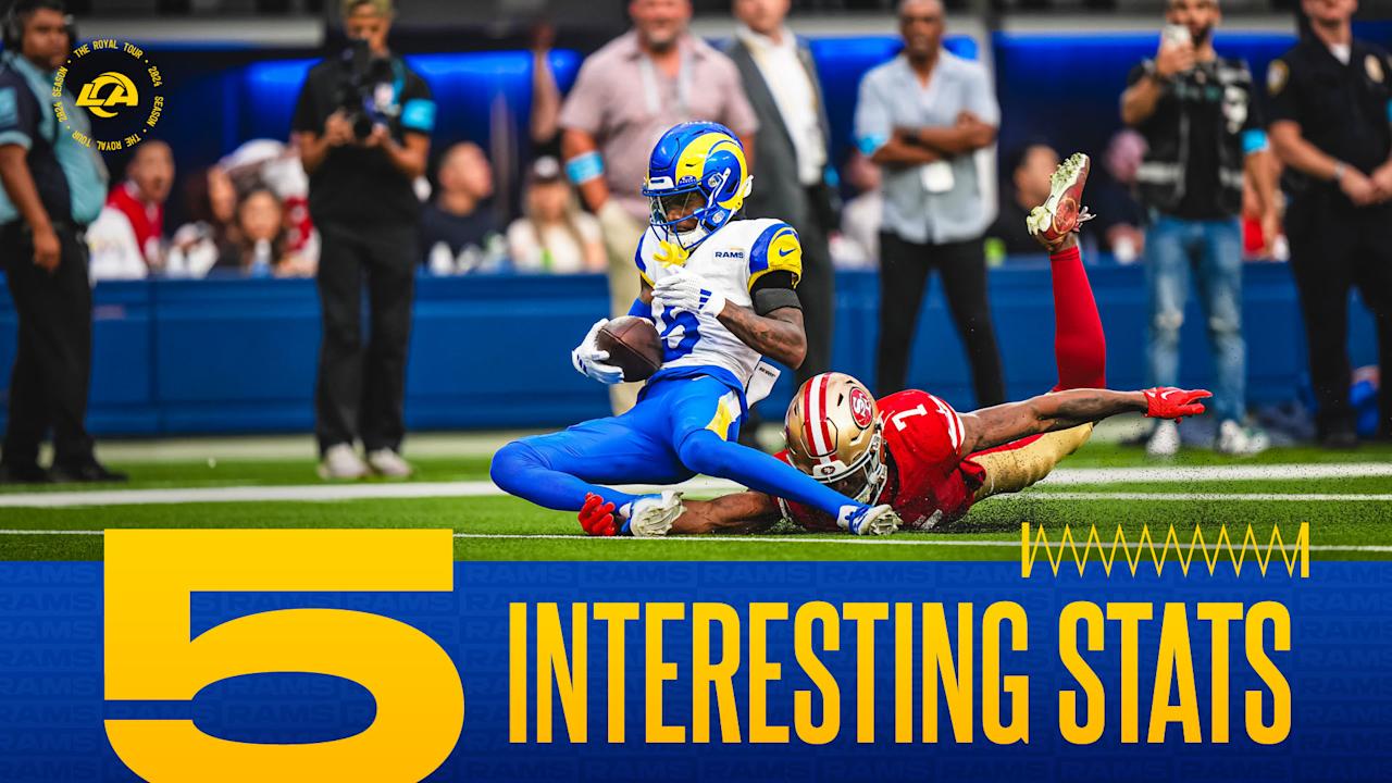5 interesting stats from Rams’ Week 3 win over 49ers: Tutu Atwell’s ...