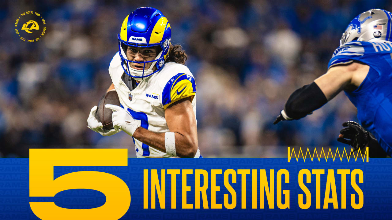 5 interesting stats from Rams wide receiver Puka Nacua’s record-breaking rookie season