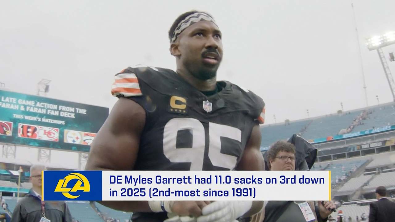 Los Angeles Rams acquire defensive end Myles Garrett in a blockbuster ...