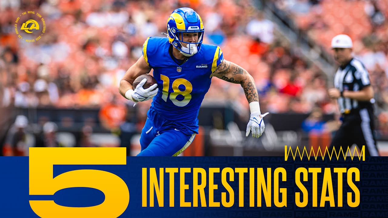 5 interesting stats from Rams' preseason finale in Cleveland: Defense ...