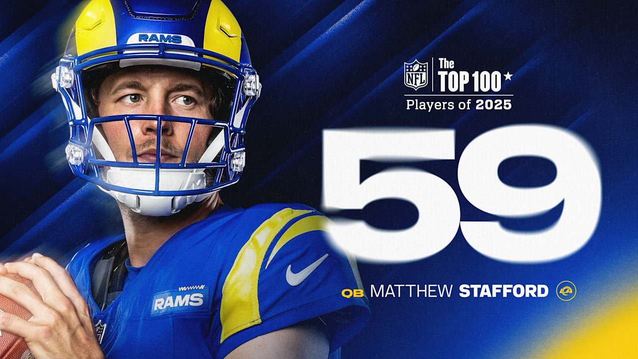 Rams quarterback Matthew Stafford comes in at No. 59 on NFL Top 100 ...