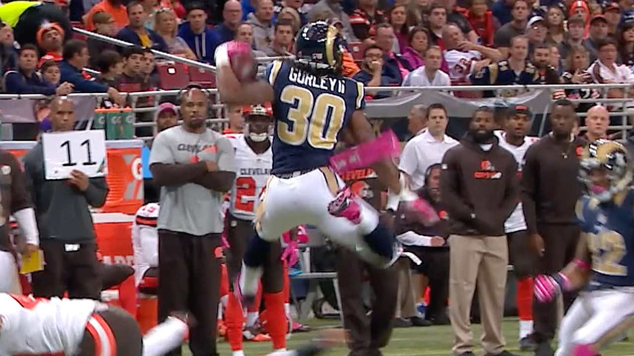 Former Rams running back Todd Gurley breaks record for most rushing ...