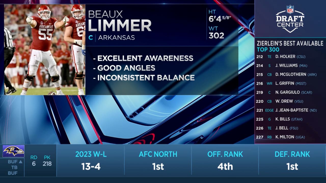 WATCH: Rams select Beaux Limmer with No. 217 pick in 2024 draft