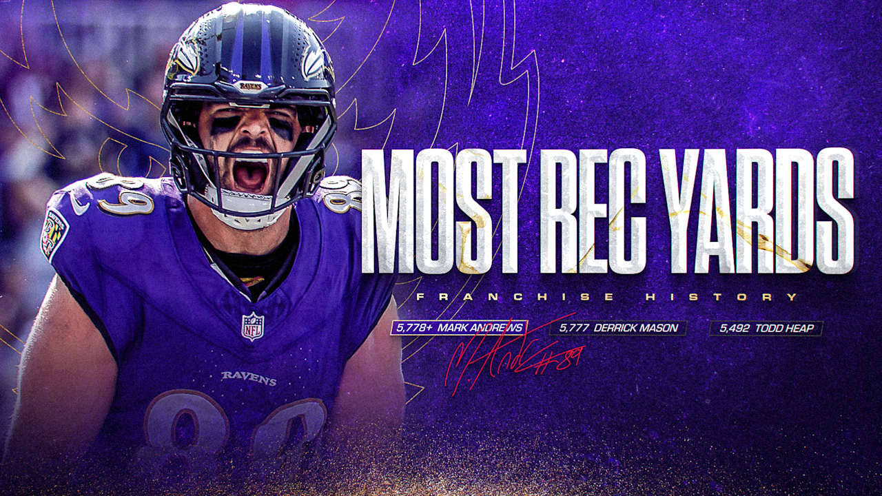 Mark Andrews Becomes Ravens’ All-Time Leading Receiver