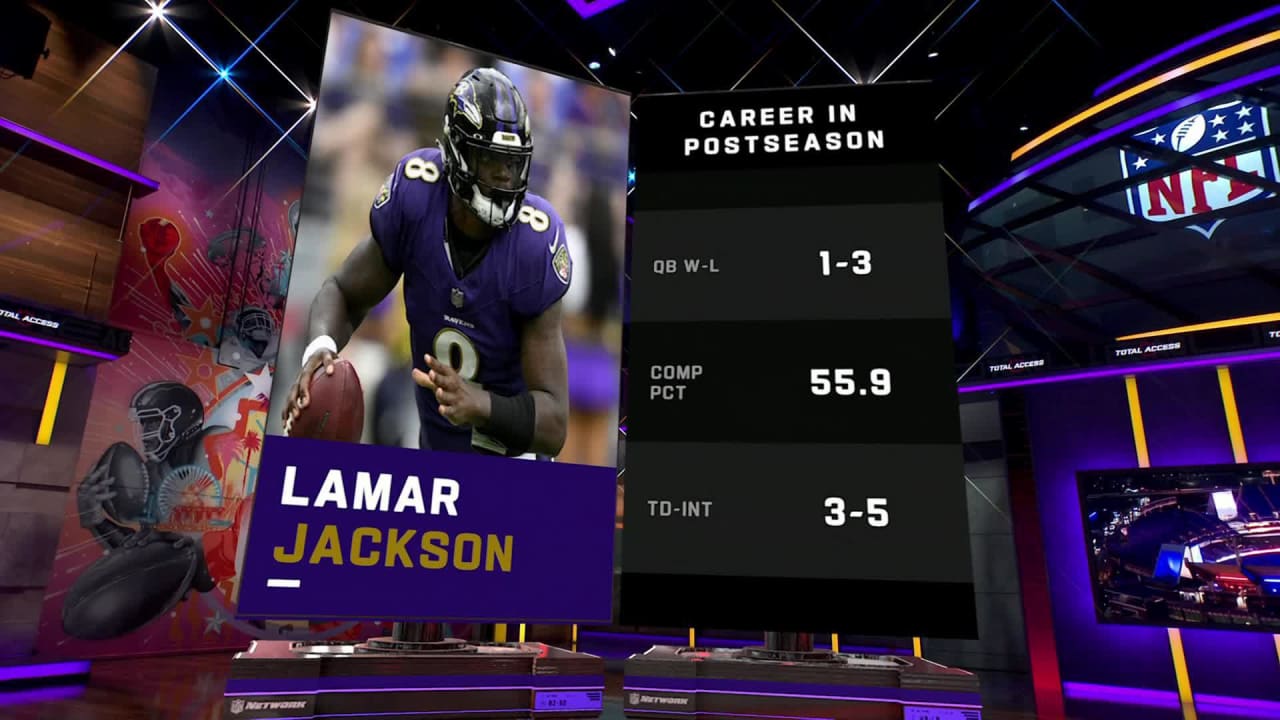 Carr: 2023 Lamar Jackson Is 'a Better Version of' His 2019 MVP Self ...