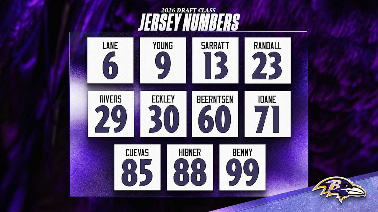 Ravens Reveal Rookie Jersey Numbers