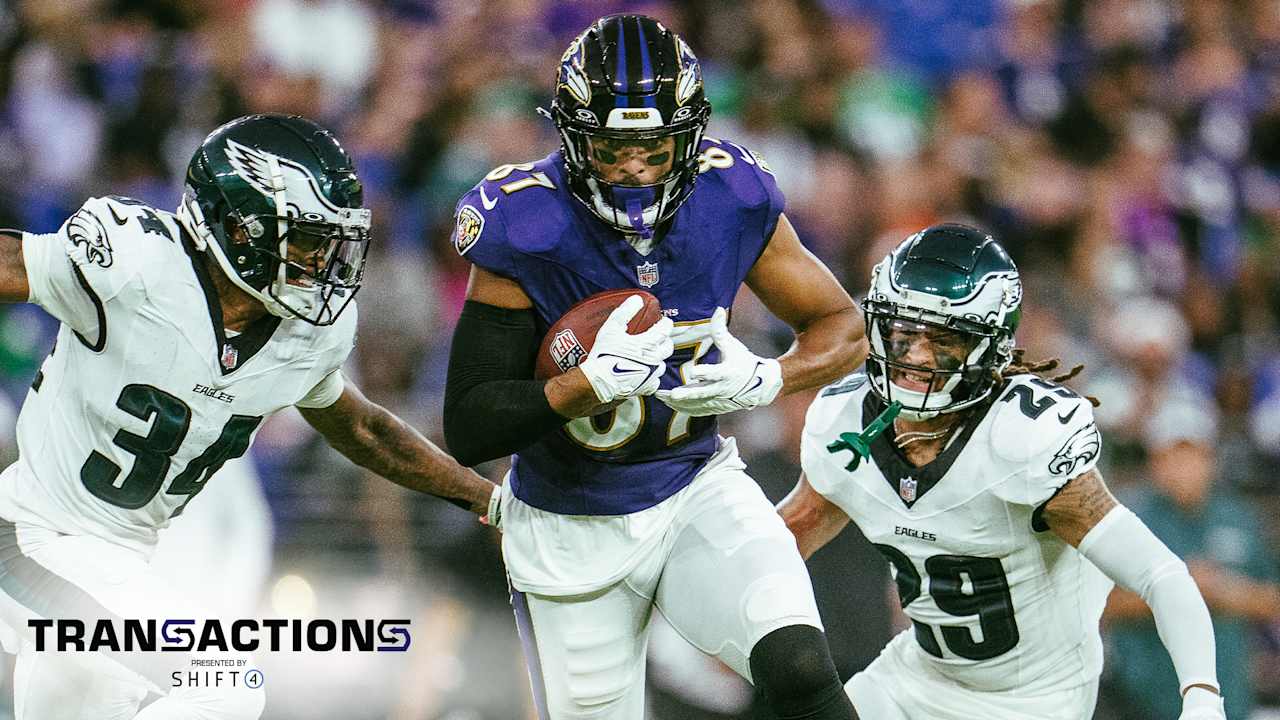 Ravens Sign 12 Players to Reserve/Future Contracts