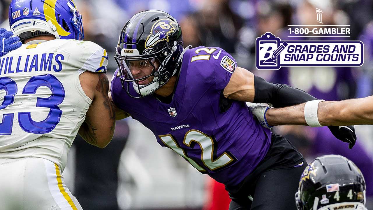 Ravens Grades and Snap Counts vs. Rams