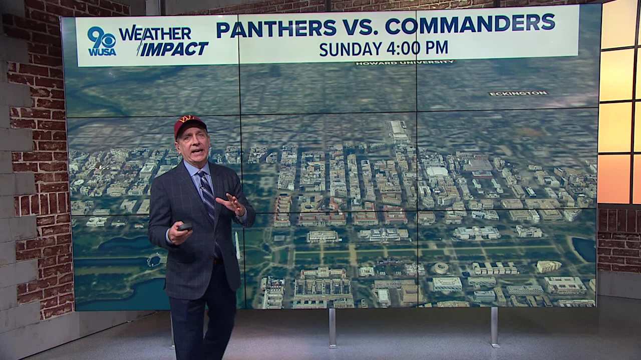 Panthers vs Commanders Weather Report