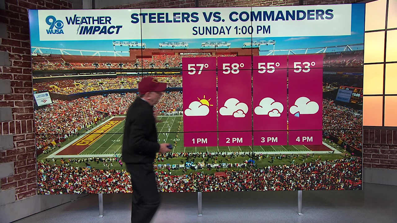 Commanders vs Steelers Weather Report