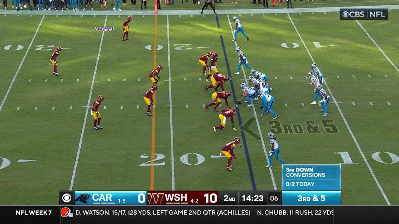 Frankie Luvu ends a Panthers drive with 4-yard sack