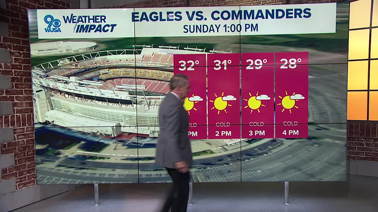 Commanders vs Eagles Weather Report