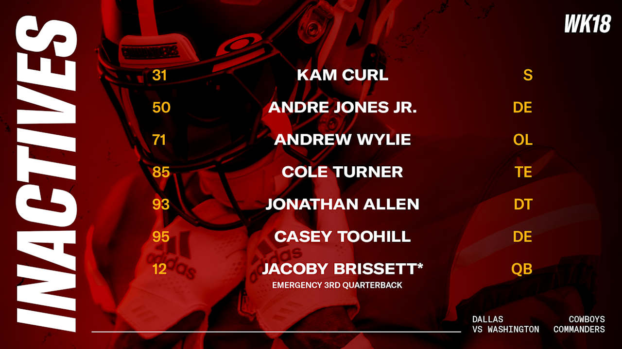 Washington Commanders vs. Cowboys Inactives | Week 18