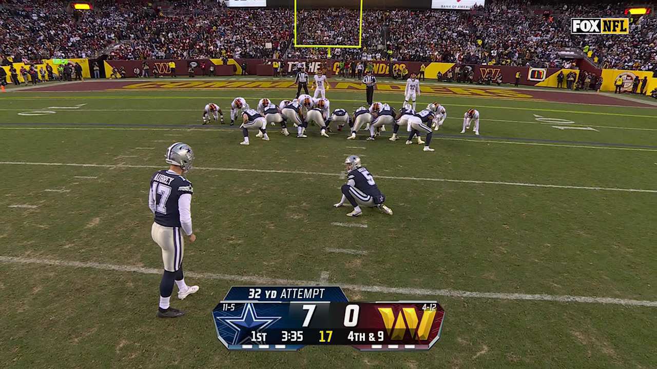 Top 10 Commanders plays 2023 season