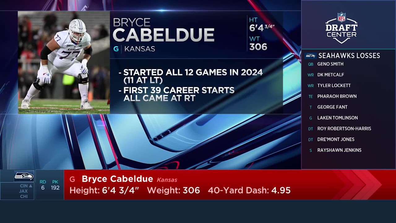 Seahawks Select Kansas Guard Bryce Cabeldue With Pick No. 192 In 2025 ...