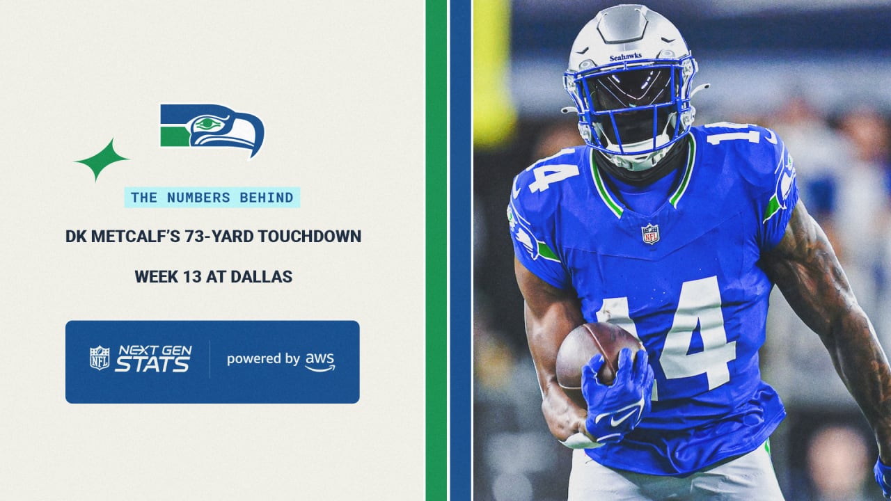 Next Gen Stats: DK Metcalf Reaches Fastest Speed By Any Ball Carrier In ...