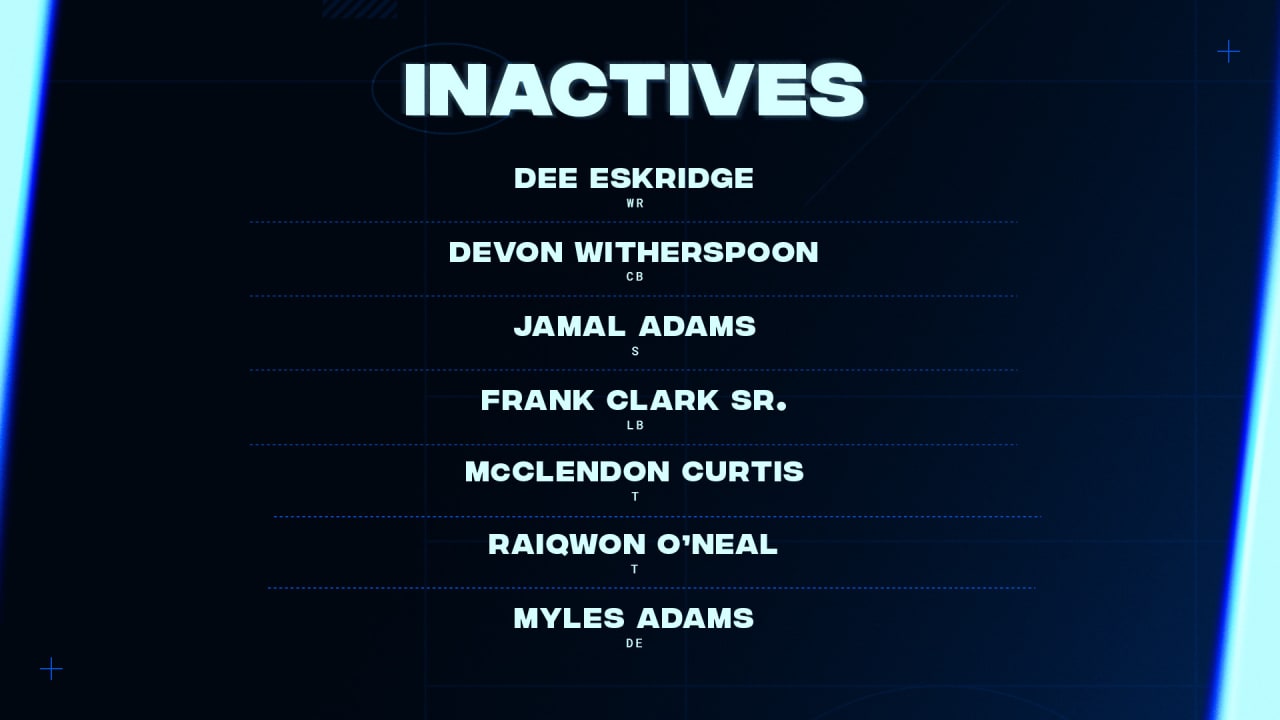 Kenneth Walker III Active, Devon Witherspoon Inactive For Seahawks ...