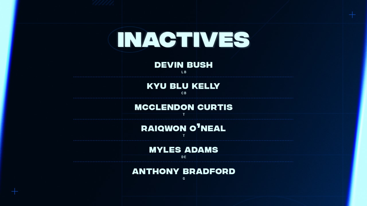 Phil Haynes Active, Anthony Bradford Inactive For Seahawks’ Week 9 Game ...