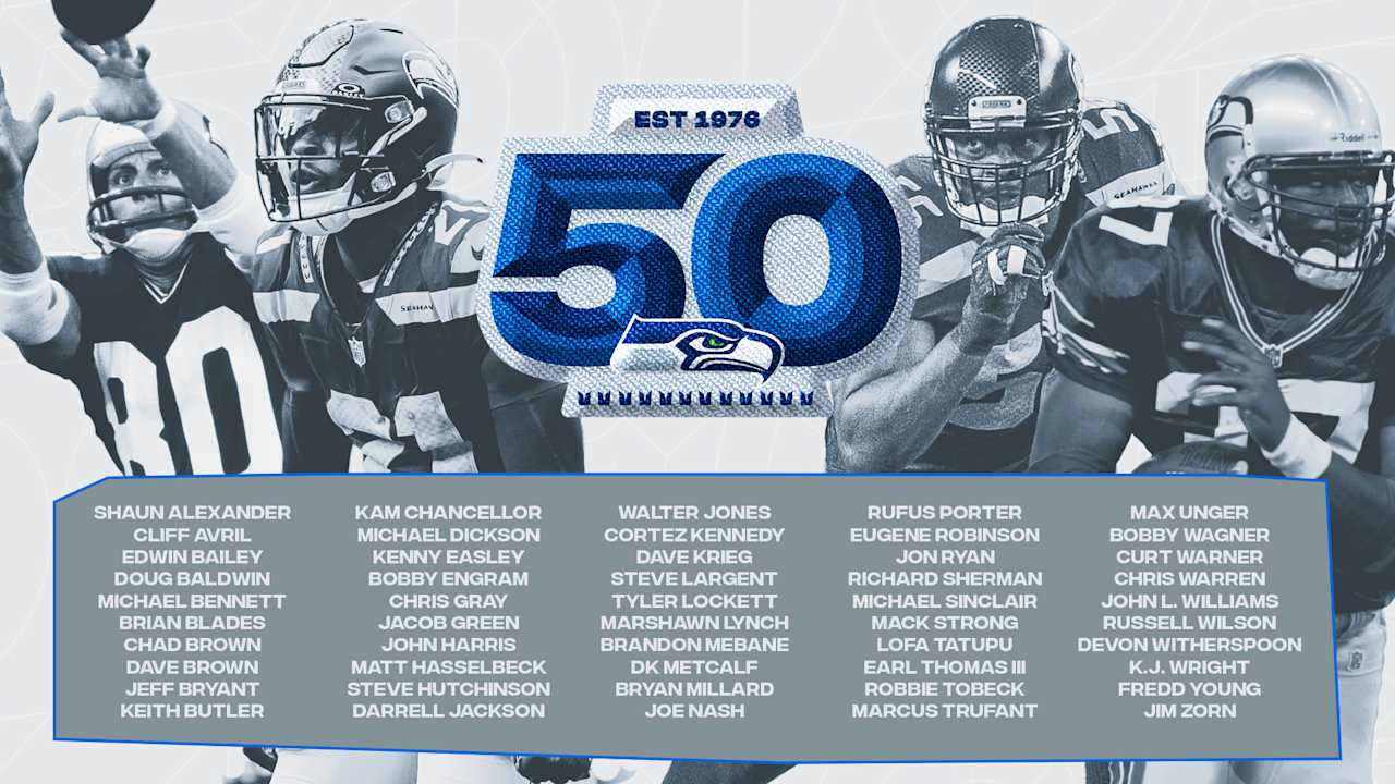 Best Moments From Seahawks Legends Being Told They Were Voted Into The ...