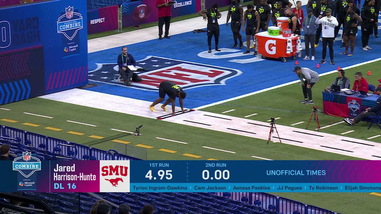 SMU Defensive Tackle Jared Harrison-Hunte 40-Yard Dash - 2025 NFL Combine