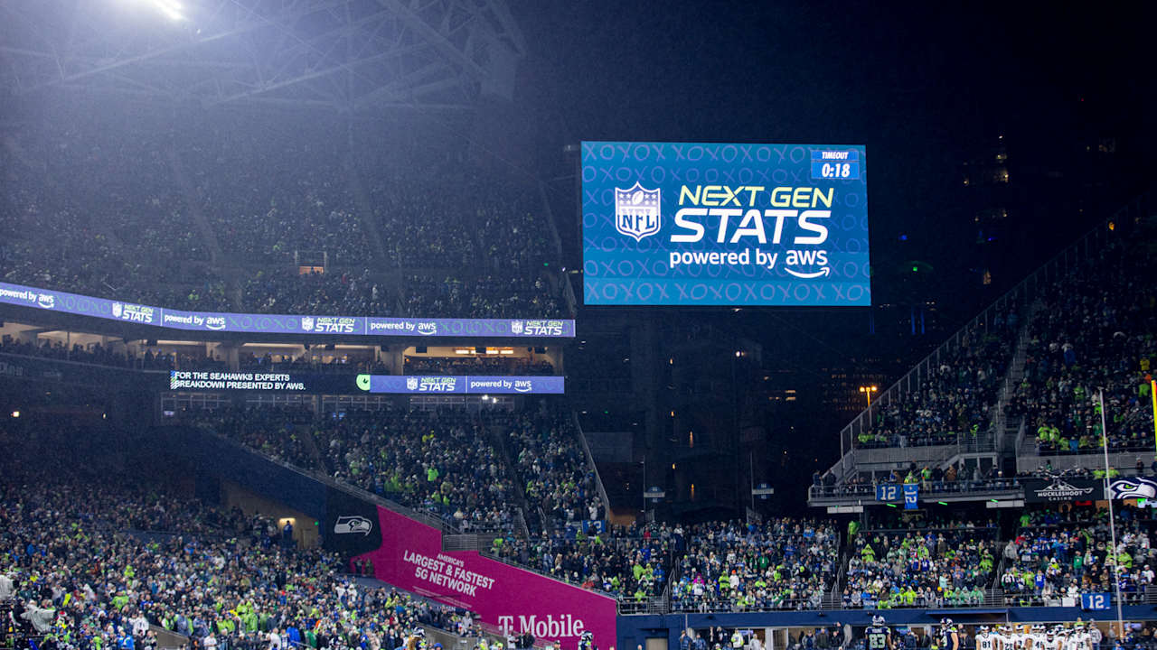 Seattle Seahawks Announce Multi-Year Partnership Extension with Amazon ...